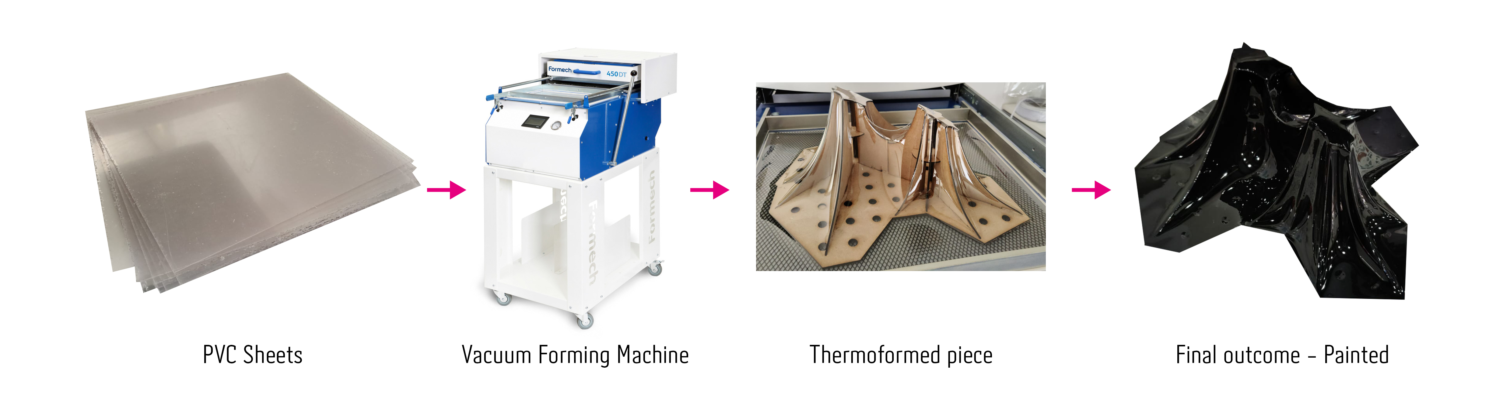 CNC Manufacturing 2 – Material (In)formation